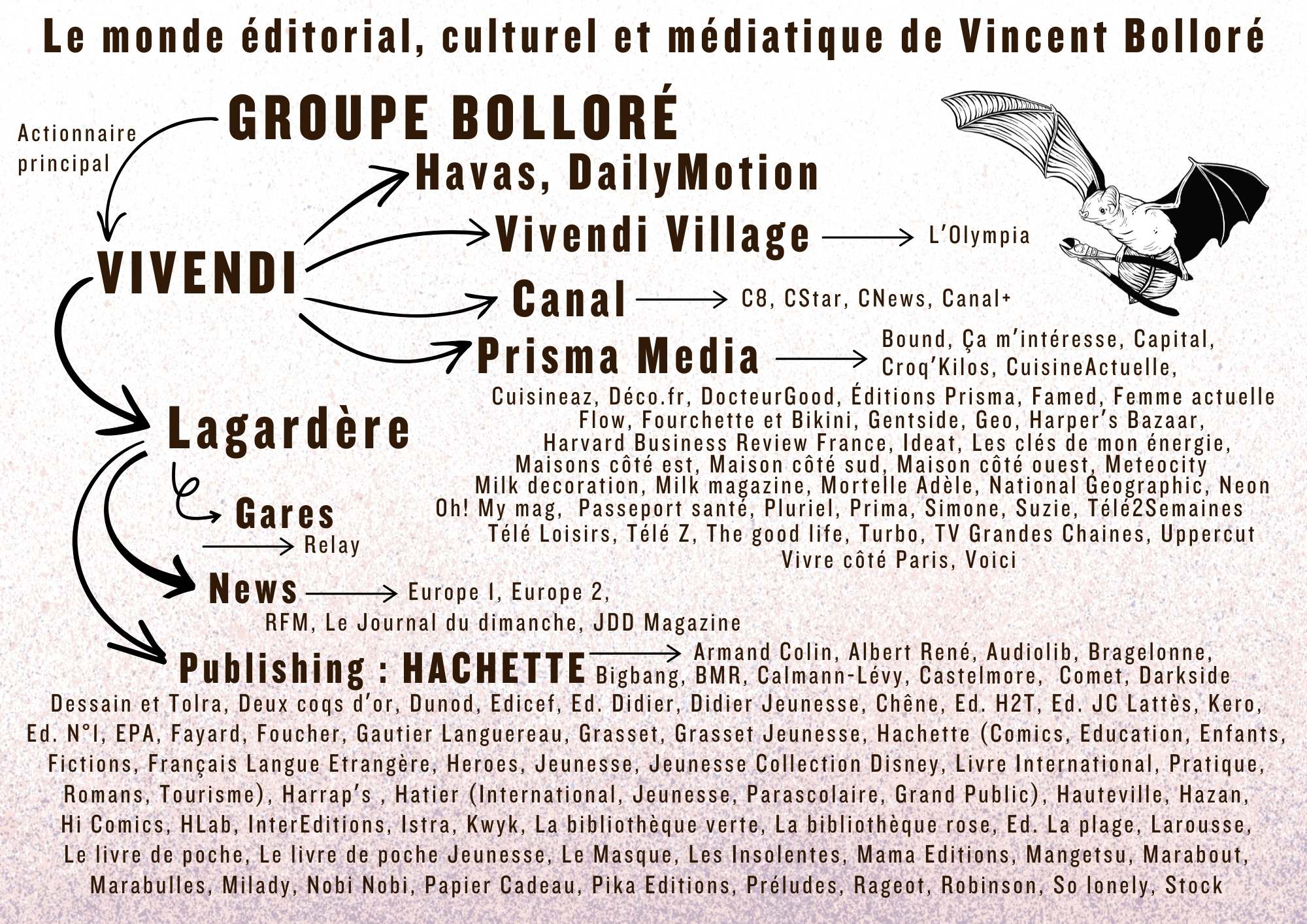 "Désarmer Bolloré", nouvelle convergence des luttes antifascistes - POLITIS